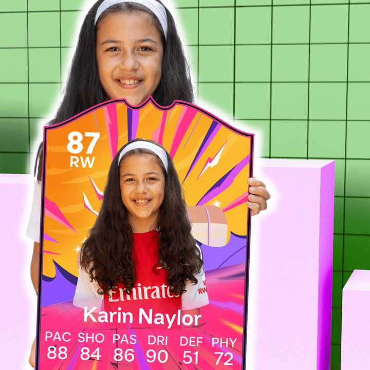 Personalised FUT 26 Cards | Custom-Printed FC 26 Cards